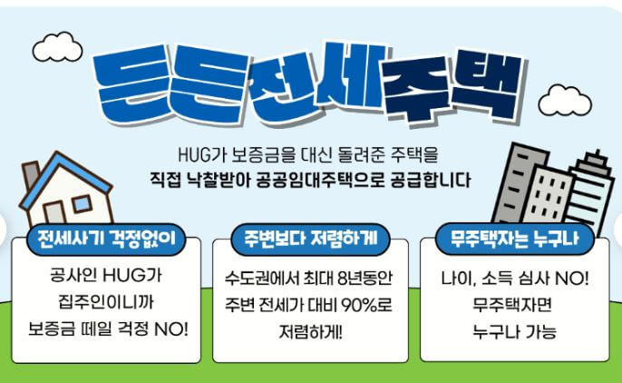 2024년 Hug 든든전세주택 3차 모집